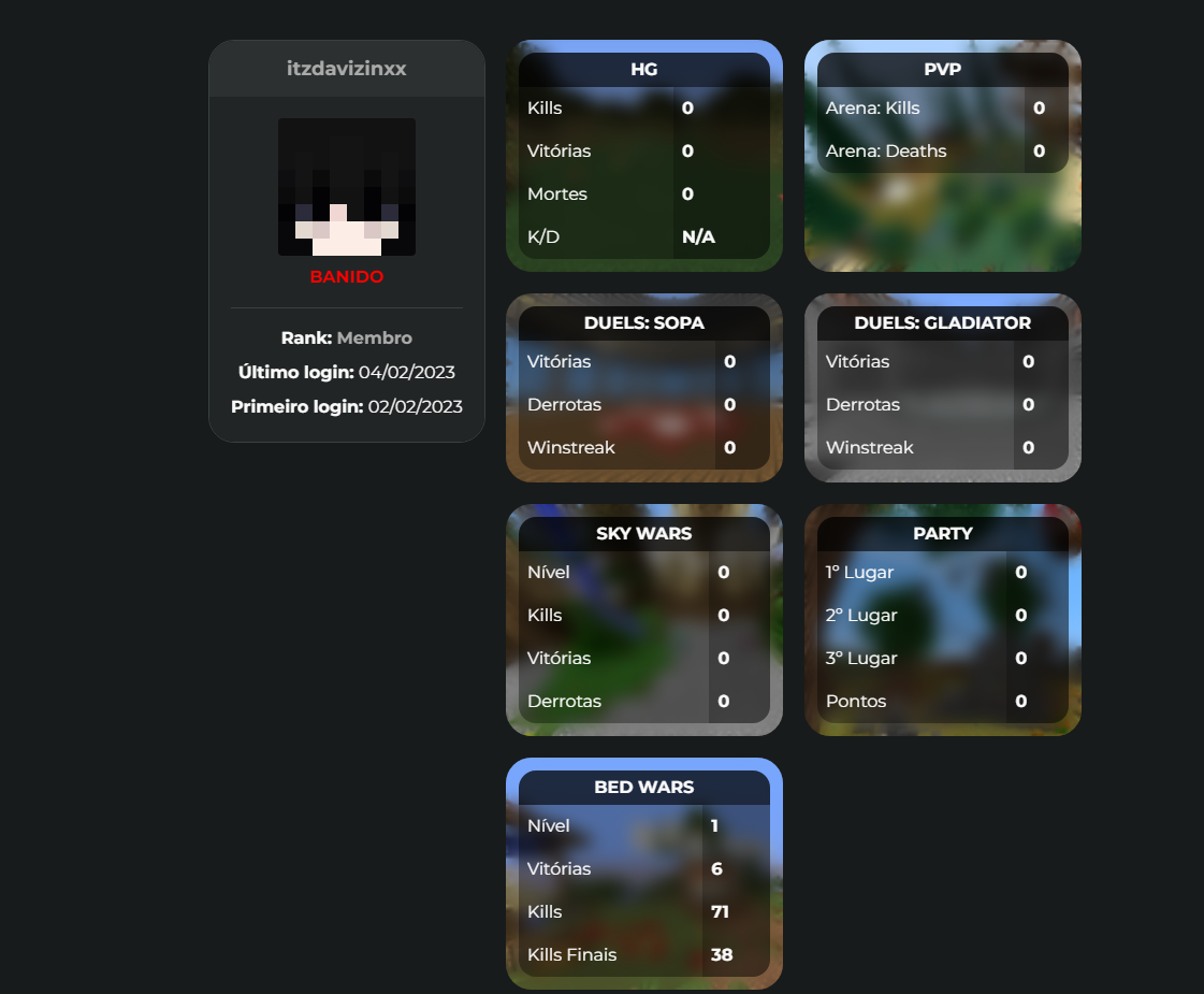 banimento sem nunca ter logado | Fórum Mush